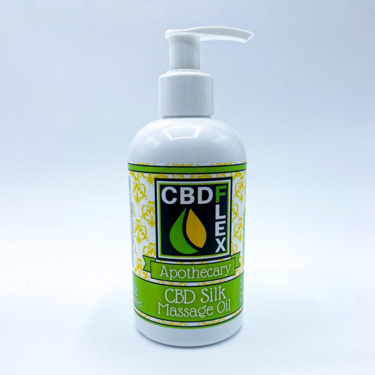 CBD Market - CBD Flex